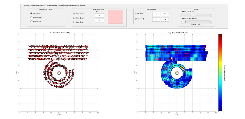 Tree Radar Mapping – Fulgham's Inc